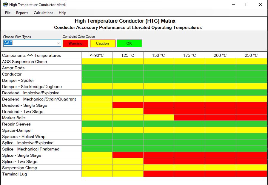 Overview & Events | Overview & Events
